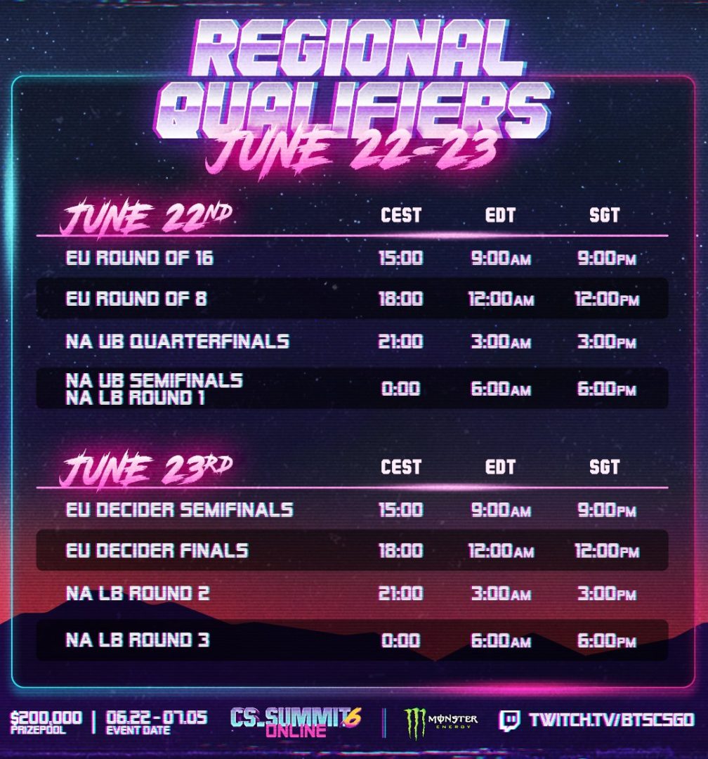 How to watch the CS Summit 6: event, teams, schedule, stream, predictions.